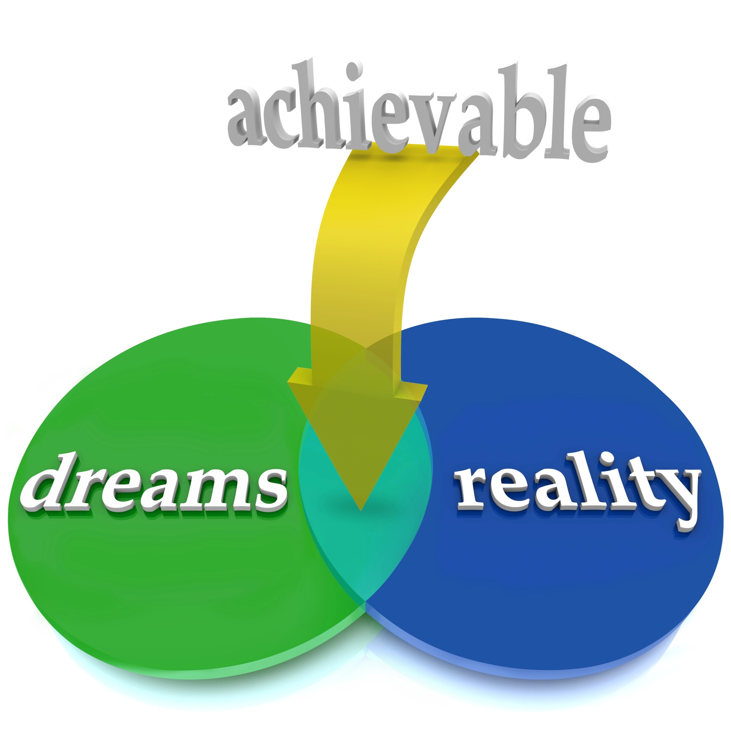 Lesson #54 – Resolutions Into Reality Part 2! Includes Specific ...